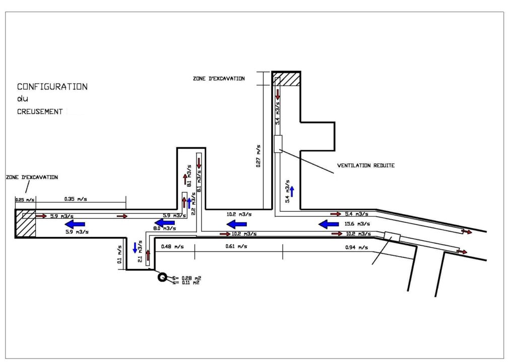 UNDERGROUND CIVIL ENGINEERING - SUB'ROCA